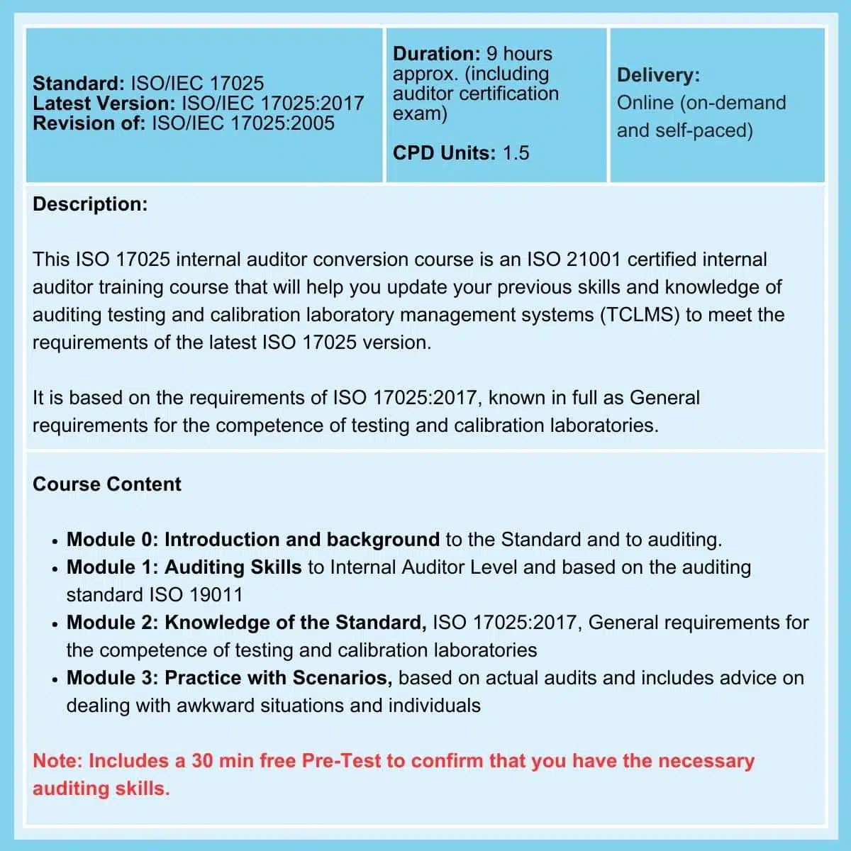 ISO 17025:2017 Internal Auditor Conversion | ISO 21001 Certified