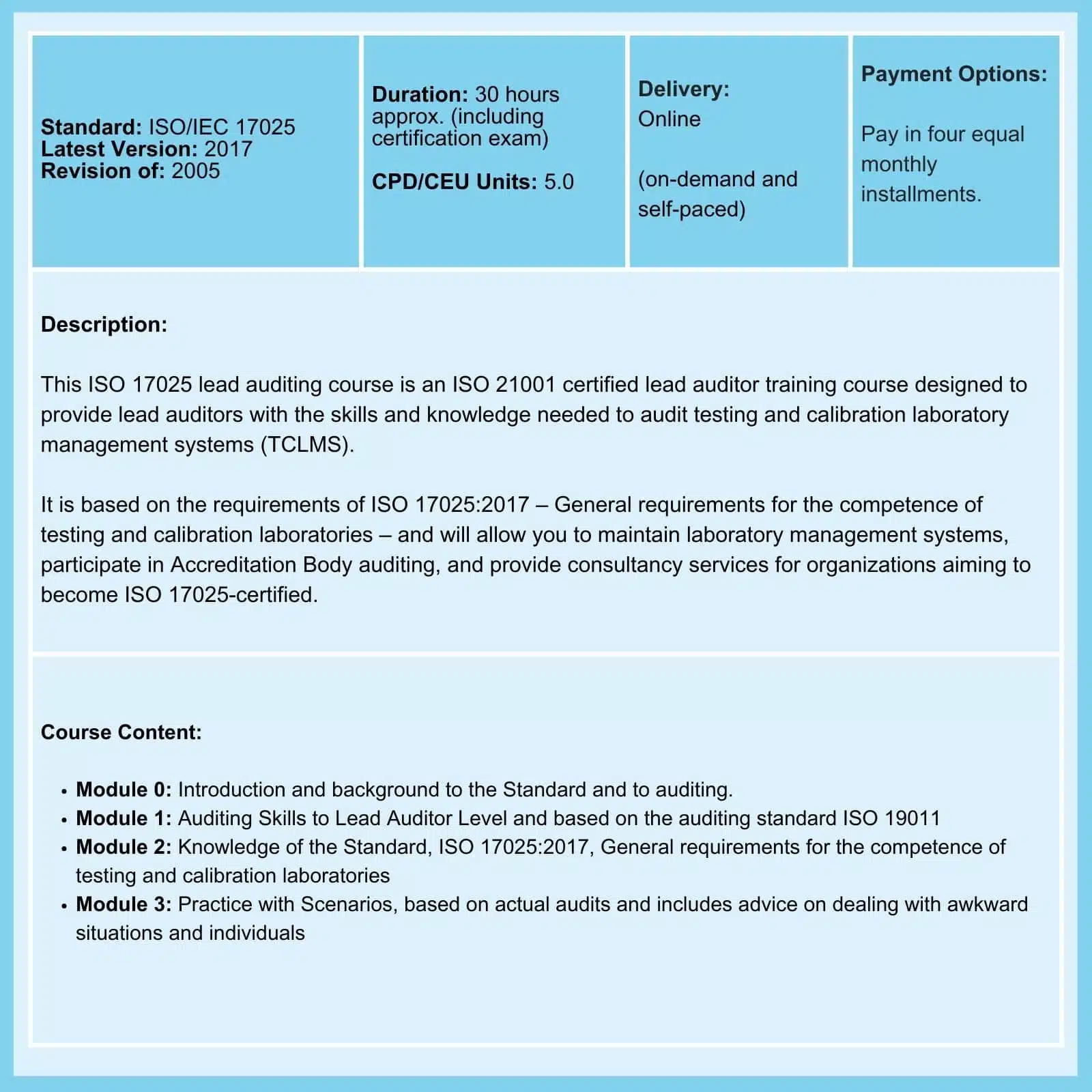 ISO 17025 Lead Auditor Training | ISO 21001 accredited