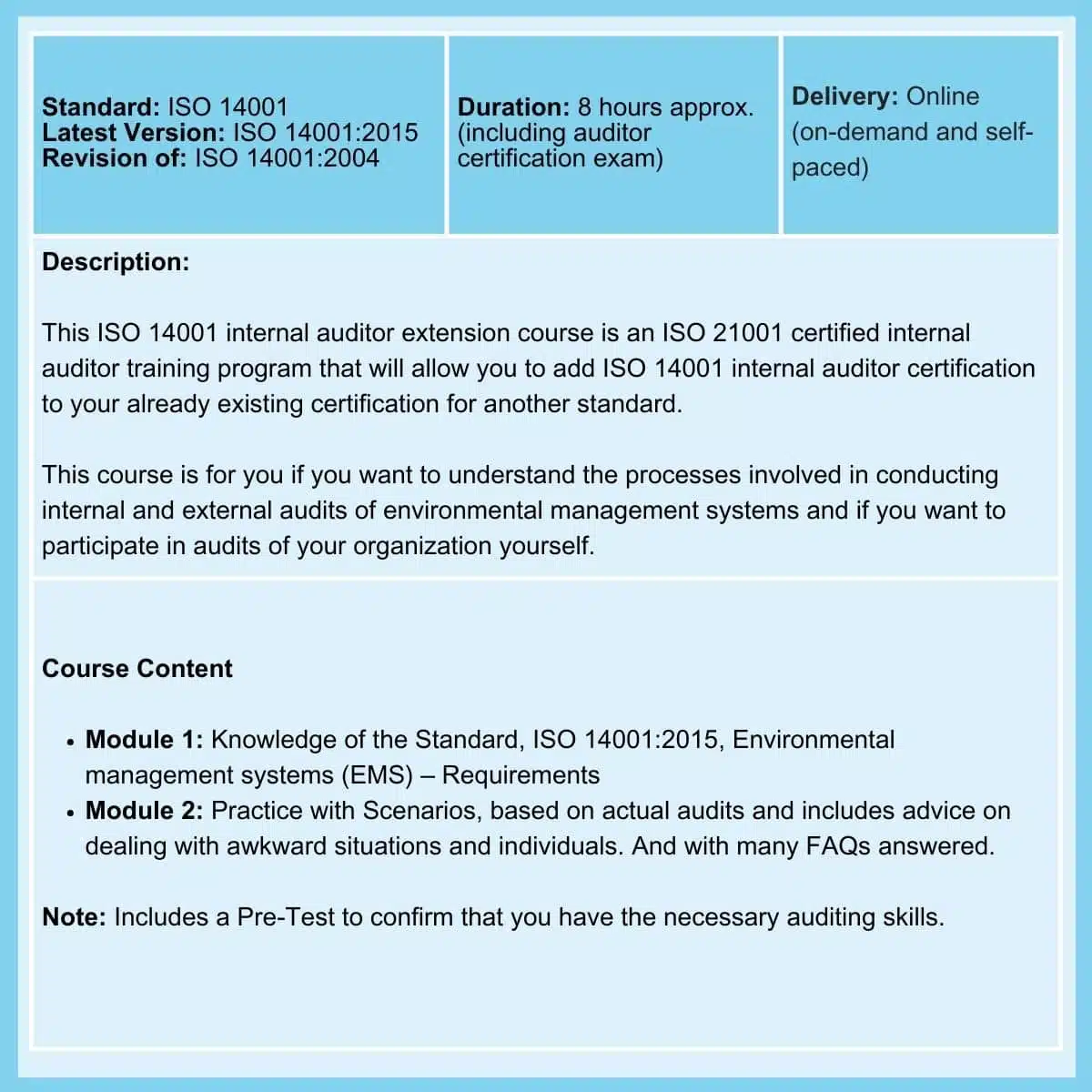 ISO 14001 Internal Auditor Certification | ISO 21001 Certified