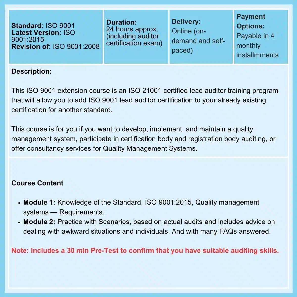 ISO 9001 Lead Auditor Refresher Course | ISO 21001 Certified